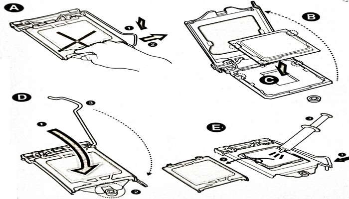 Computer Motherboard And Its Components,constituent components Computer Motherboard And Its Components,constituent components